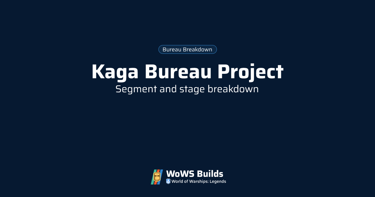 Kaga Bureau Breakdown - WoWS: Legends