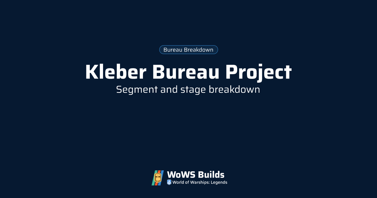 Kleber Bureau Breakdown - WoWS: Legends