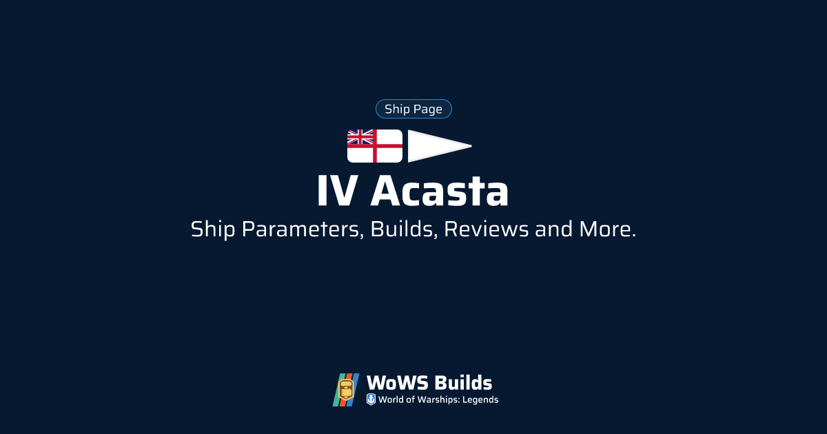IV Acasta - WoWS: Legends | Stats + Builds | Tier IV Destroyer