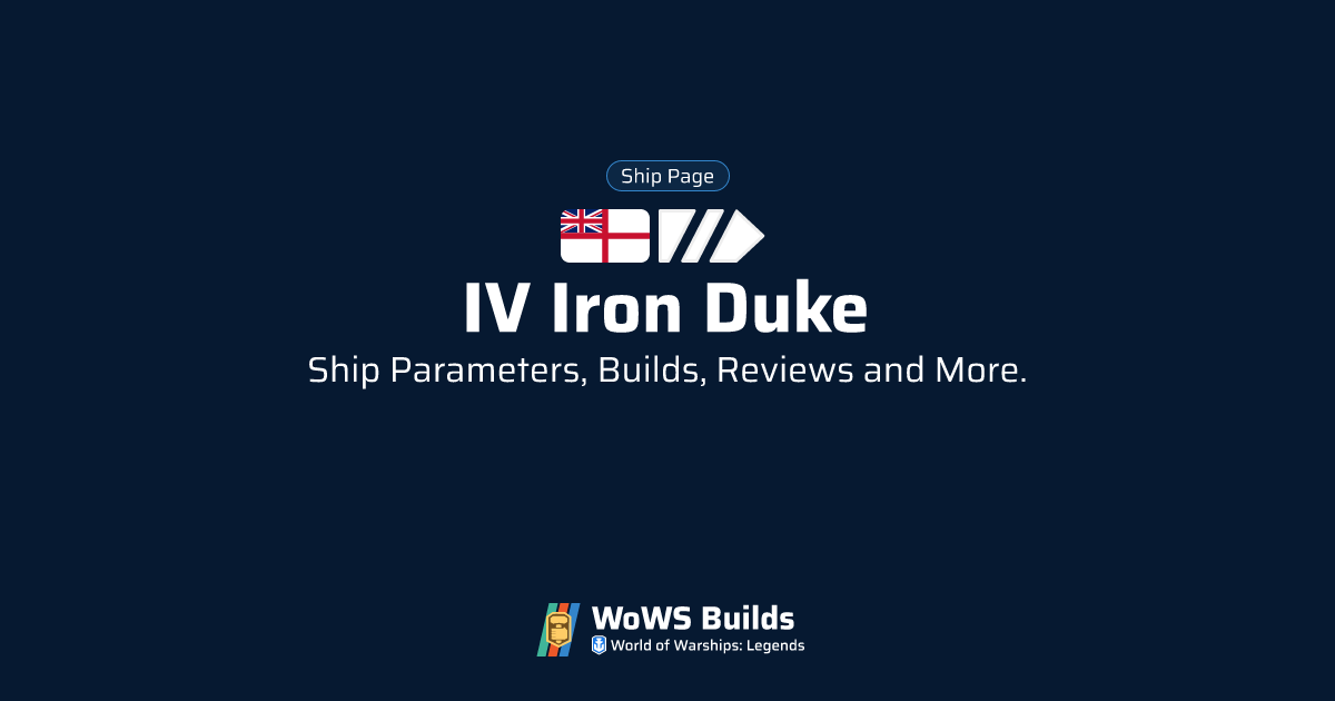 IV Iron Duke - WoWS: Legends | Stats + Builds | Tier IV Battleship