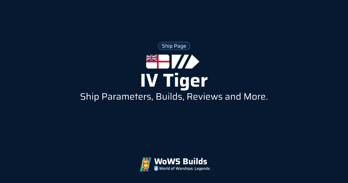 IV Tiger - WoWS: Legends | Stats + Builds | Tier IV Battleship